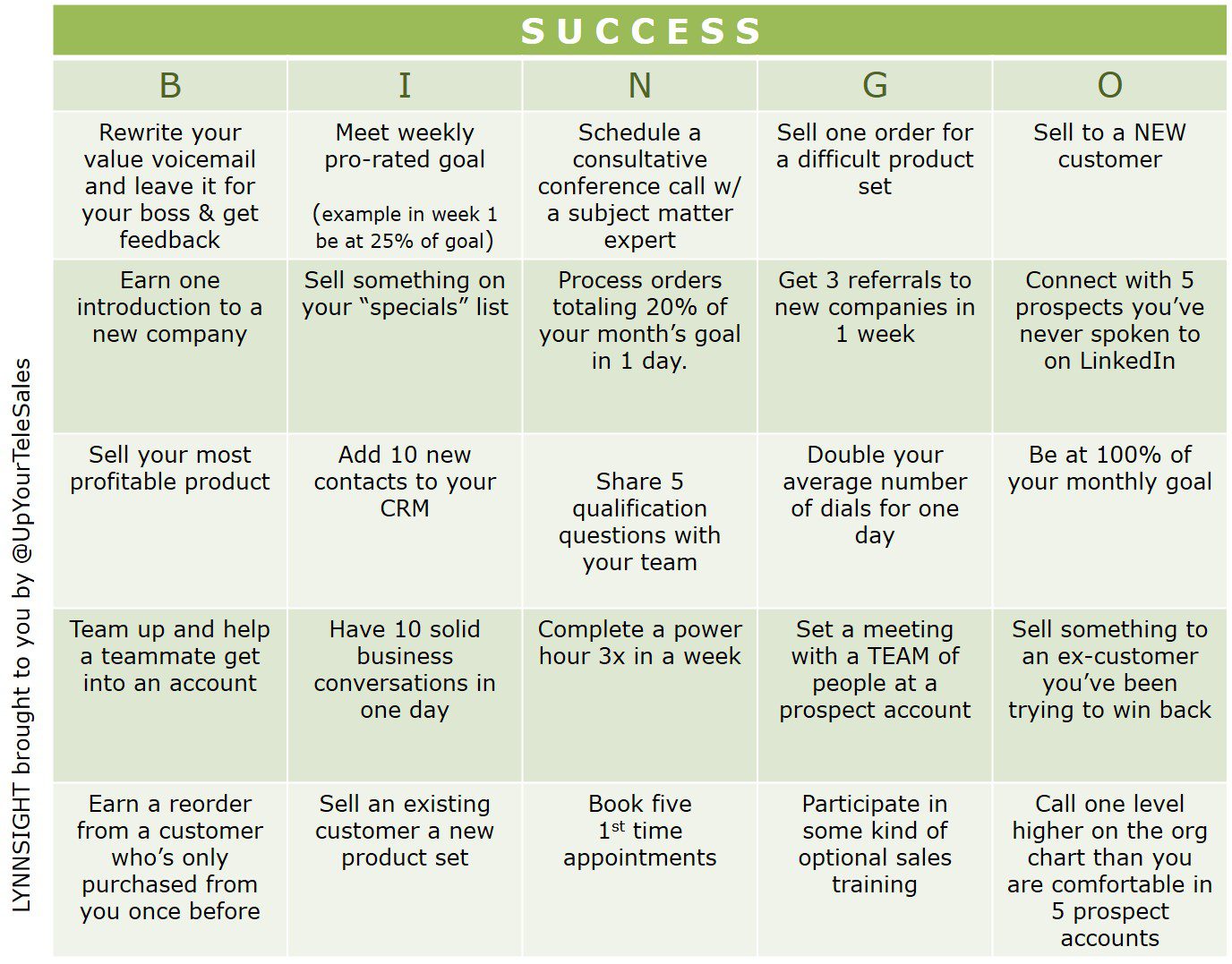 3 reasons I love #InsideSales BINGO | UpYourTelesales